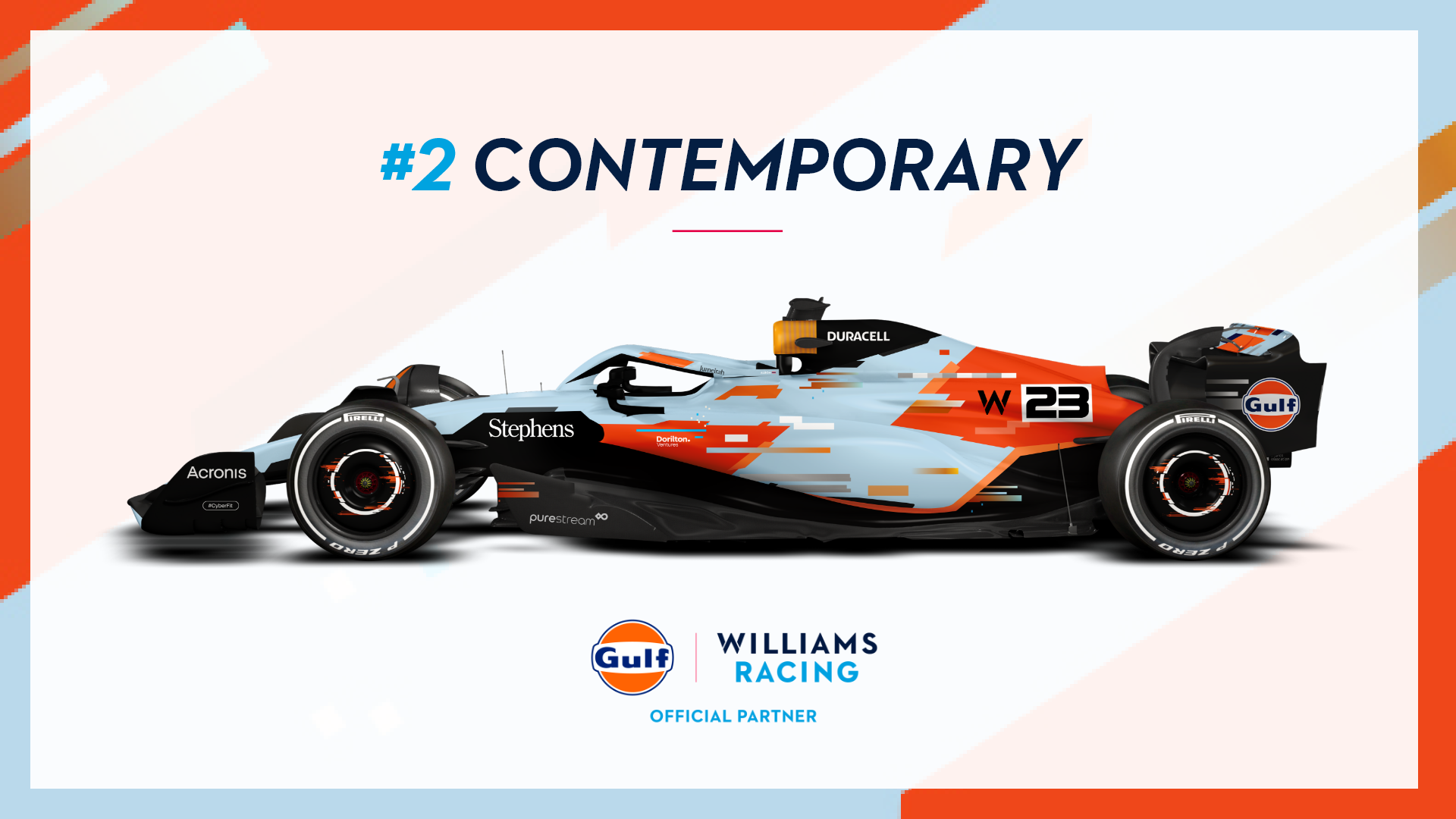 Williams X Gulf Oil Livery Campaign – edwardscott-design